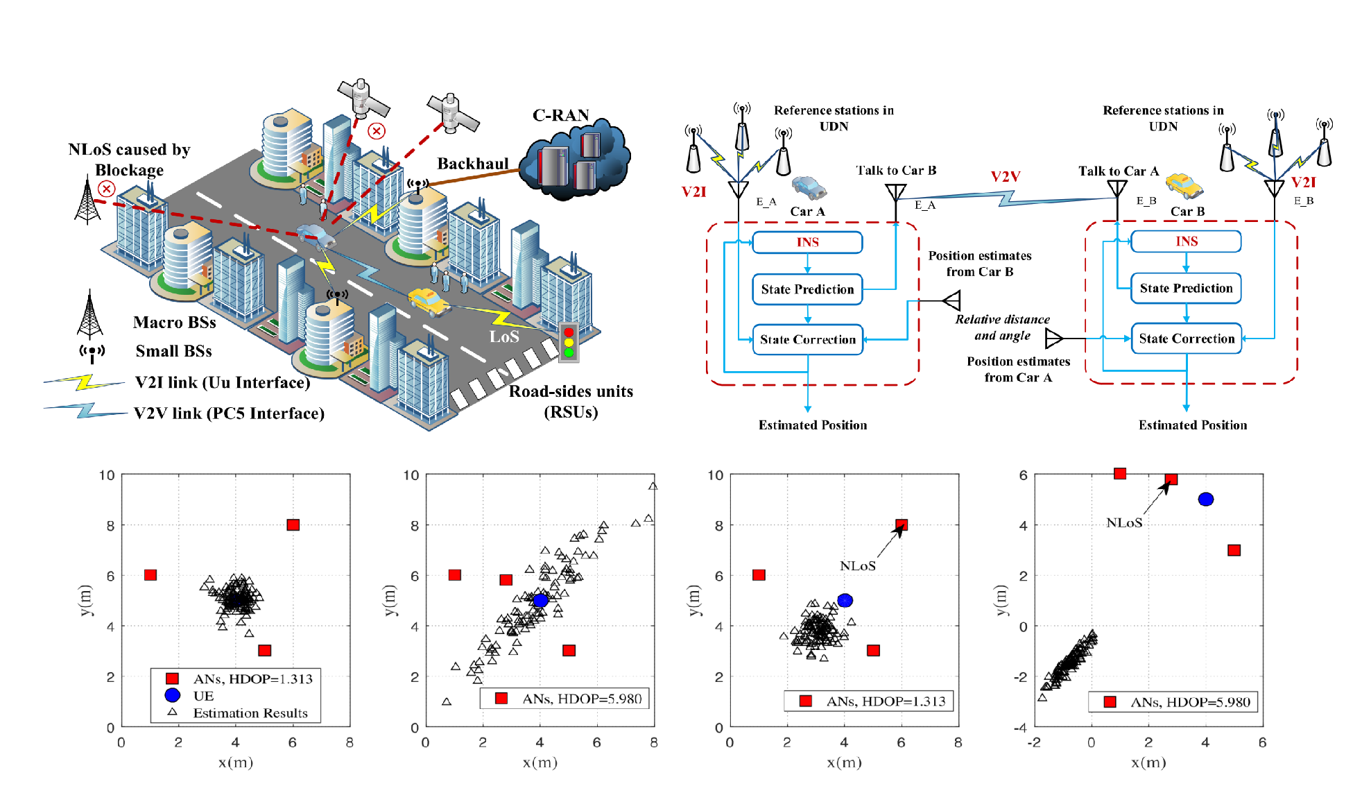 Qirui Liu (刘启瑞) | School of Computer Science, Peking University (PKU)